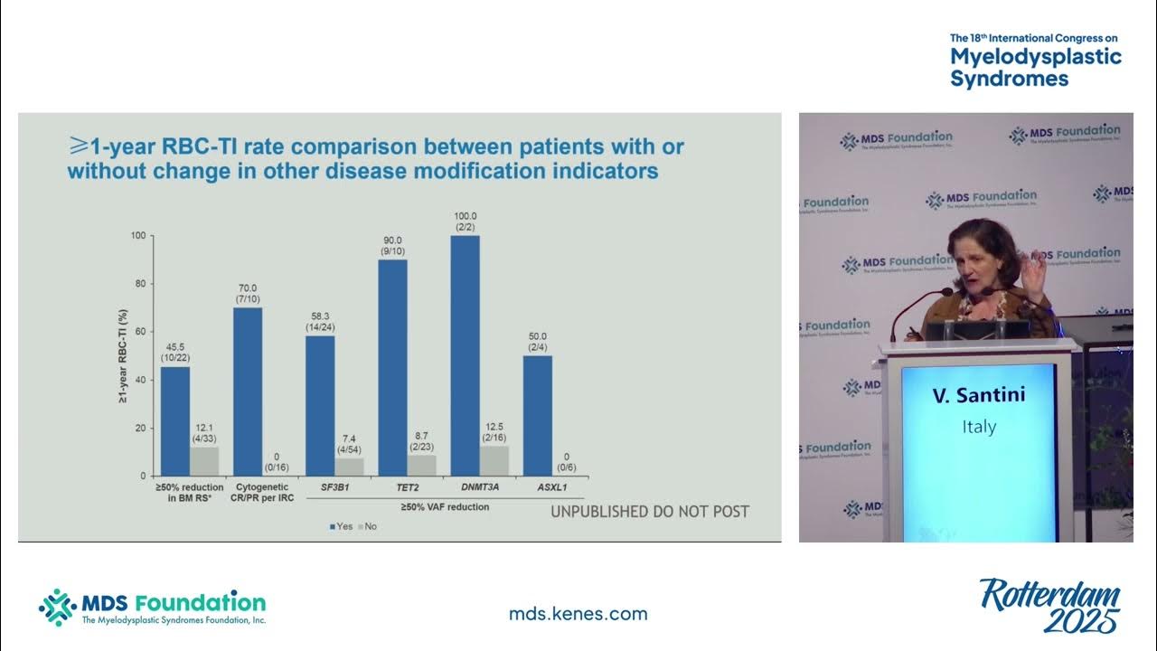 MDS 2025: Plenary Session 7: Treatment Low Risk MDS (Part 2) - YouTube