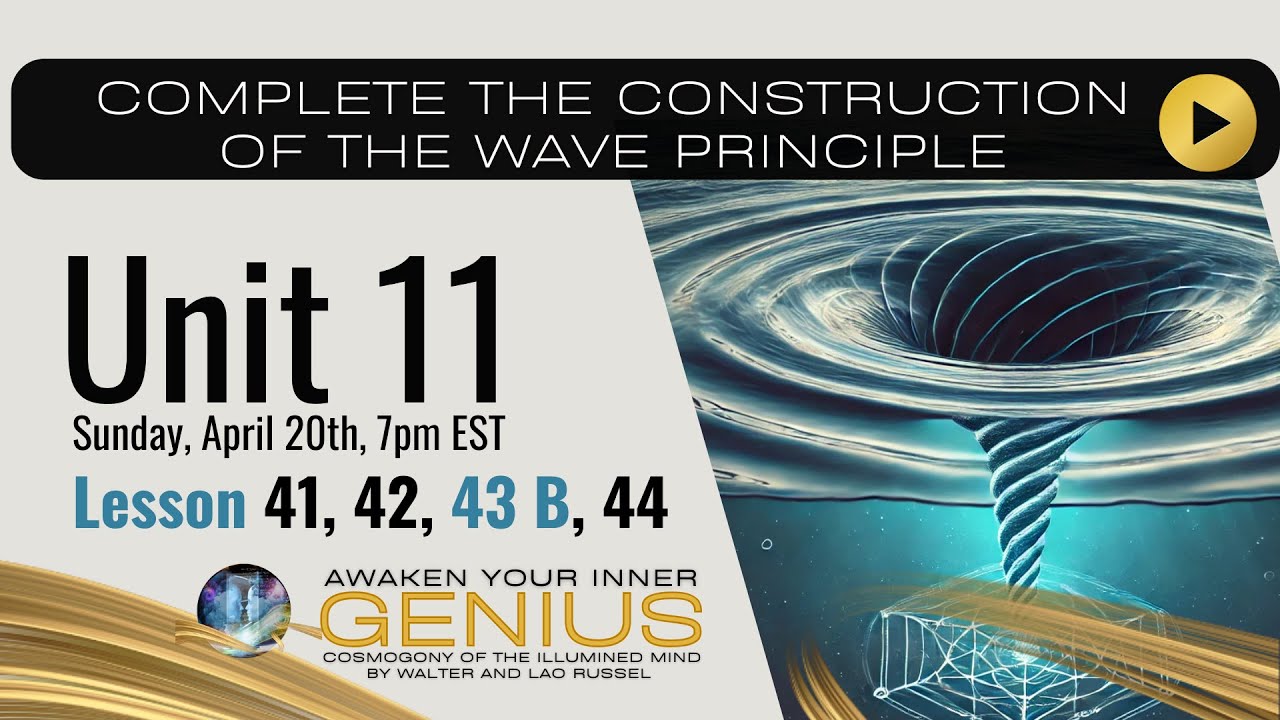 PART 2: COMPLETE THE CONSTRUCTION OF THE WAVE PRINCIPLE | Lao & Walter ...