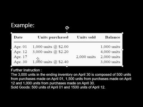 Specific Identification Method|Inventory store ledger - YouTube