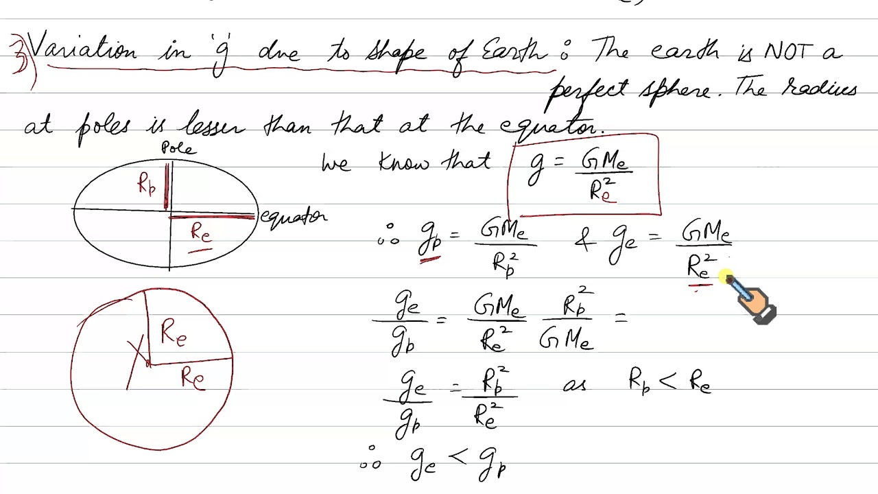 VARIATION OF ACCELERATION DUE TO GRAVITY g WITH SHAPE OF EARTH - YouTube
