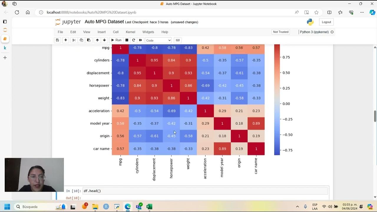 Regresión Lineal Auto MPG Dataset - YouTube