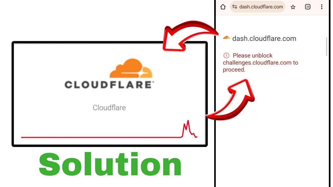 Please unblock challenges.cloudflare.com to proceed.| How to fix cloudflare verification not ...