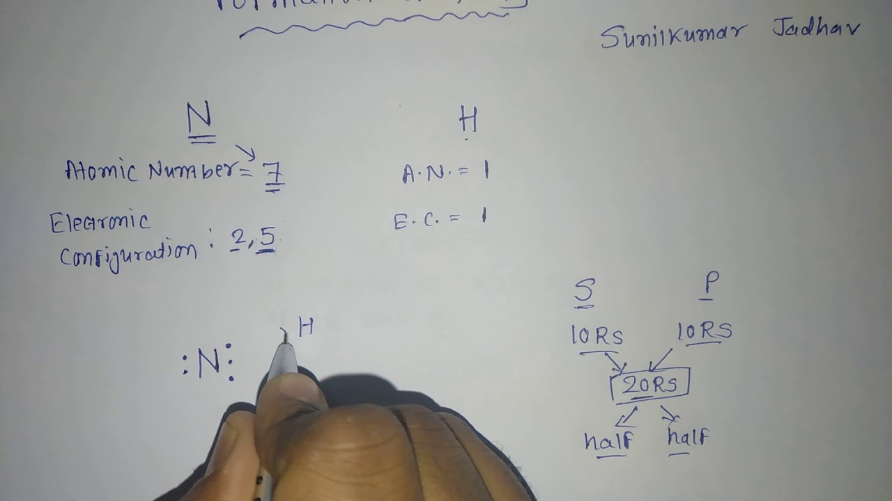 Formation of Ammonia NH3 - YouTube