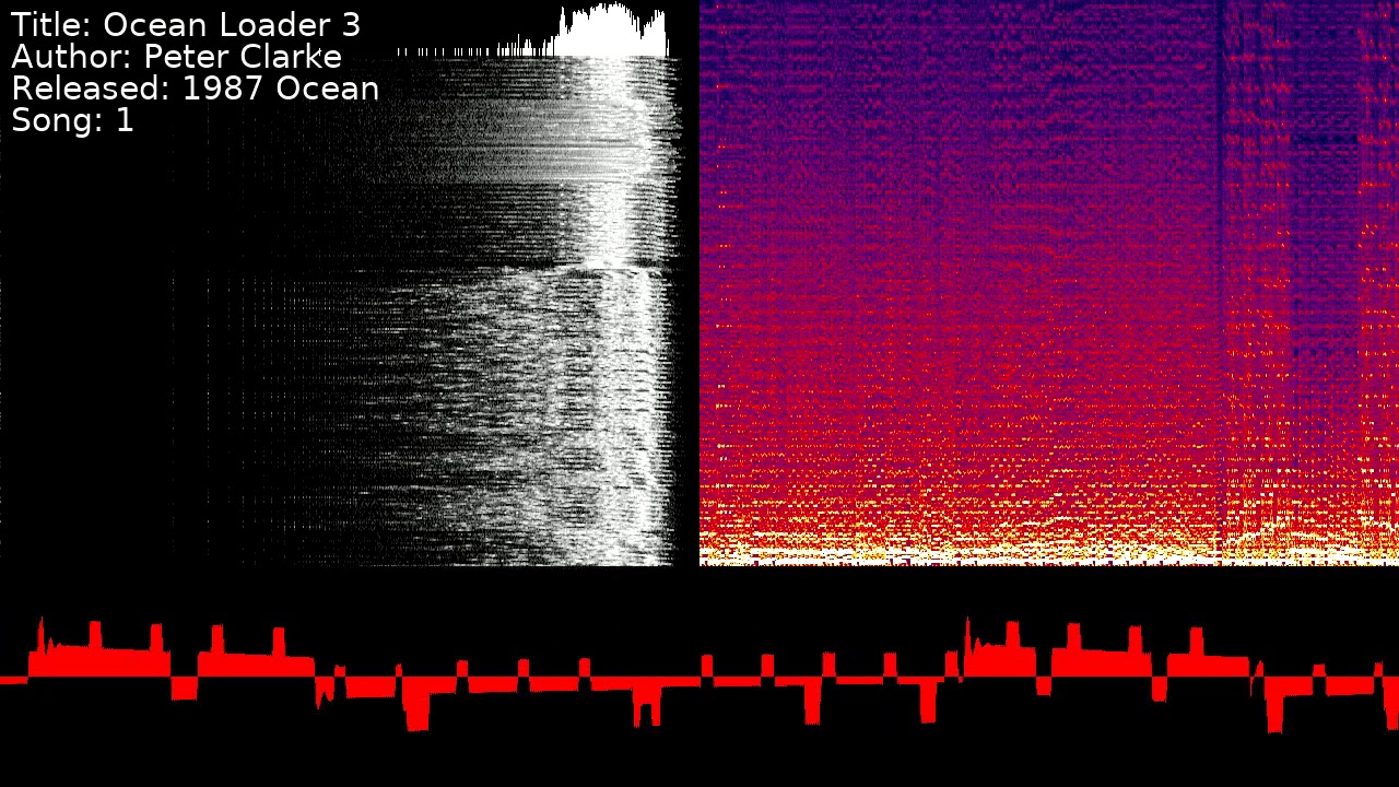 Peter Clarke - Ocean Loader 3 | Song 1 [#C64] [#SID] - YouTube