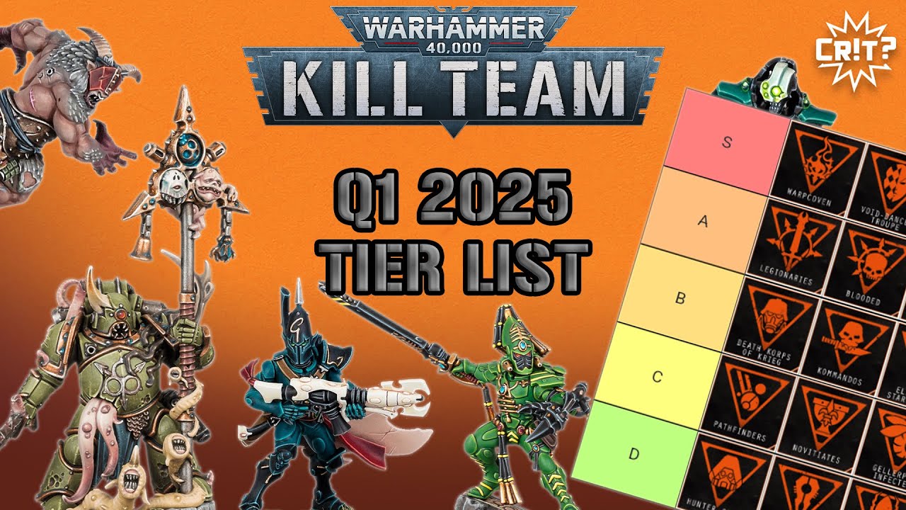 Kill Team | Tier List Q1 2025 - YouTube