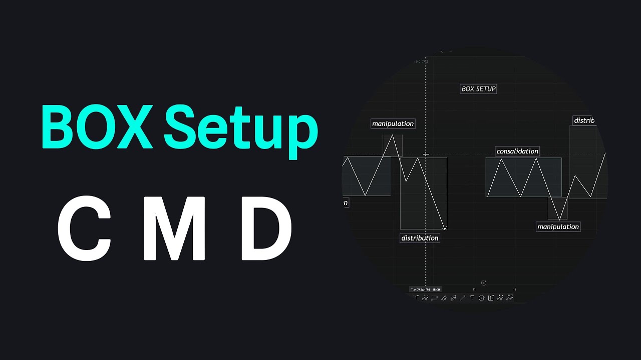 ICT (Box Setup - تحضير الصندوق) - YouTube