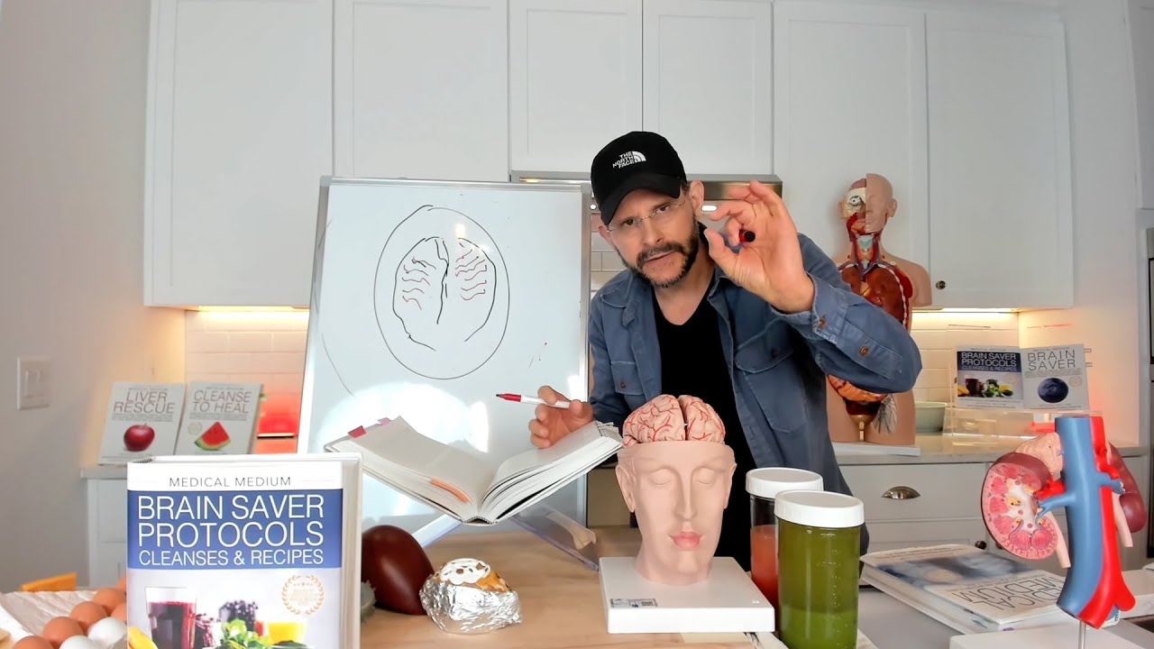 Brain Fog - Focus & Concentration Issues - ADHD - Fatigue - ME CFS ...