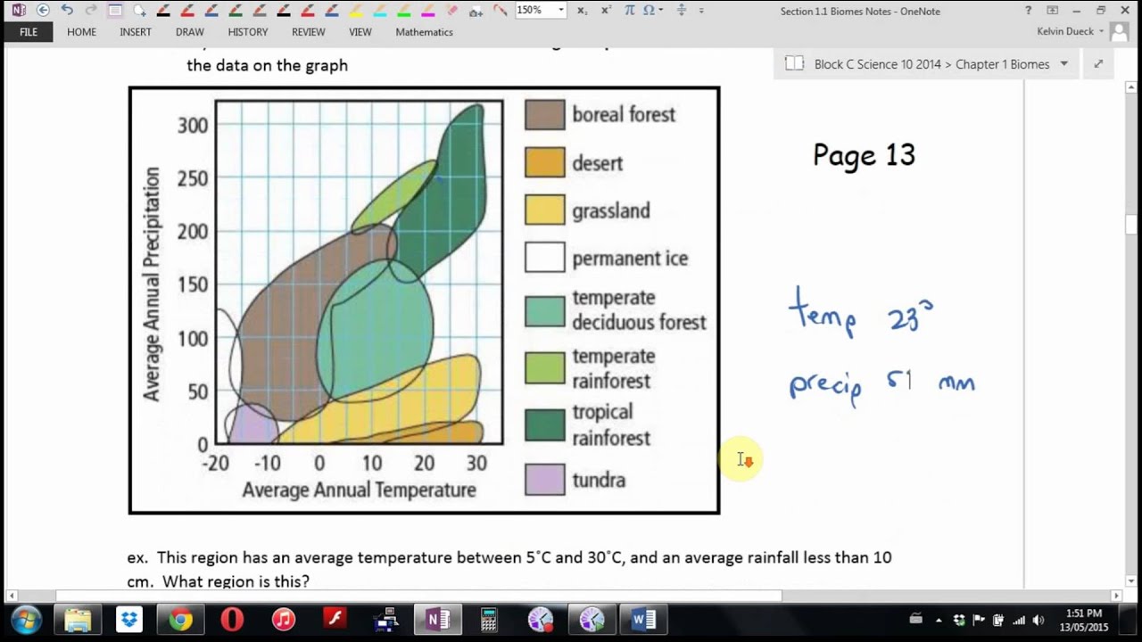 Science 10 Section 1.1 Biomes Part 1 - YouTube