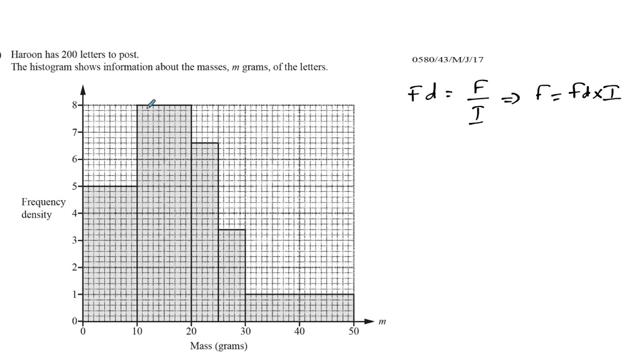 0580/43/M/J/17 (IGCSE) Paper 43 Q5a(i) - Statistics - Histograms - YouTube
