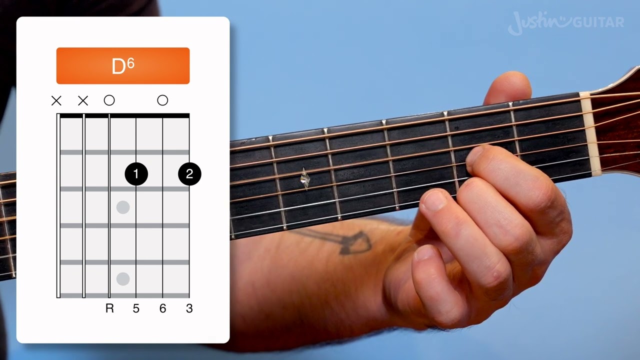 What Is A D6 Chord