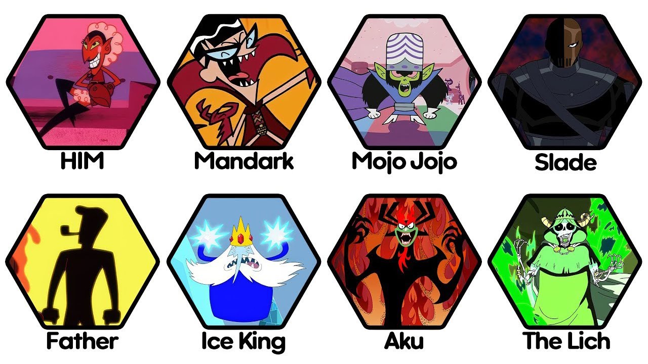 Every Dark Cartoon Network Villain Explained in 14 Minutes - YouTube