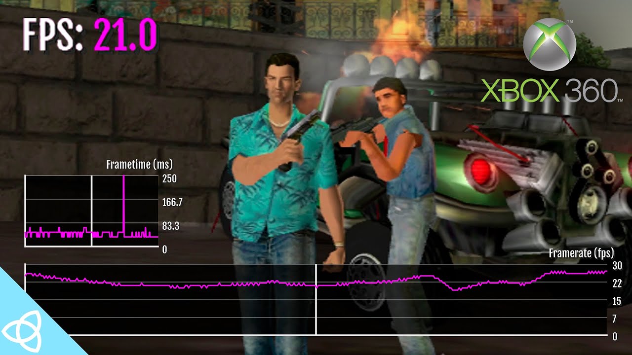 GTA: Vice City - Xbox 360 Frame Rate Analysis - YouTube