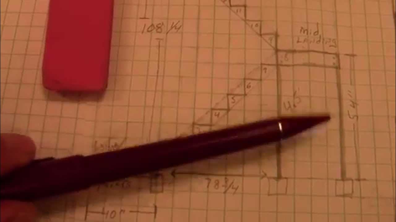 Stair Design - U Shape - Switchback with Deck Landing - YouTube