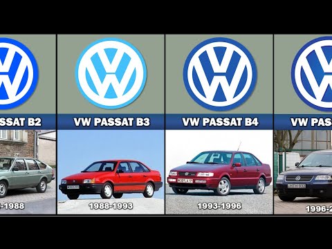 VW PASSAT Evolution (1973-2023) - YouTube