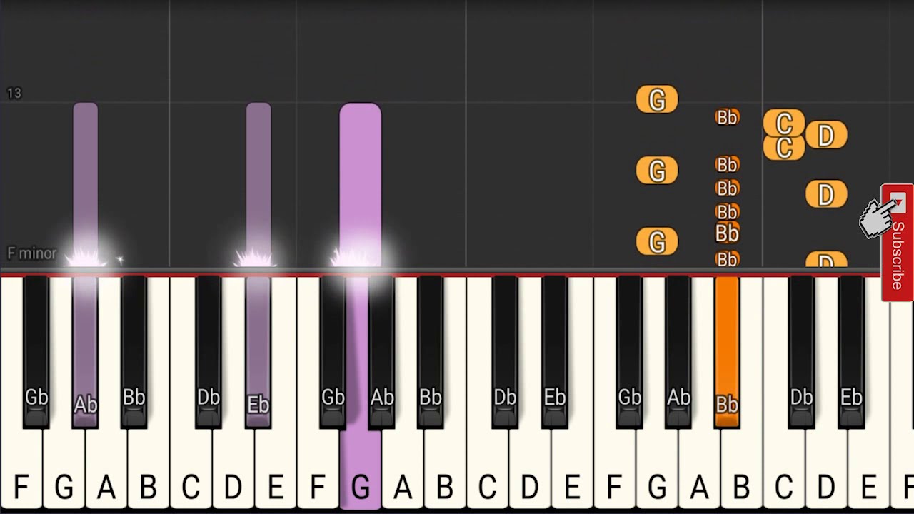 Final Fantasy VII - Victory Fanfare PIANO TUTORIAL - [3 DIFFICULTIES ...