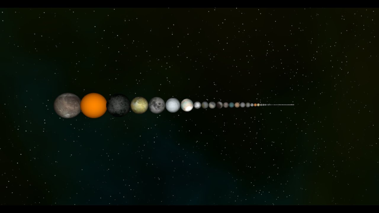 Moon Size Comparison (Birthday Special) - YouTube
