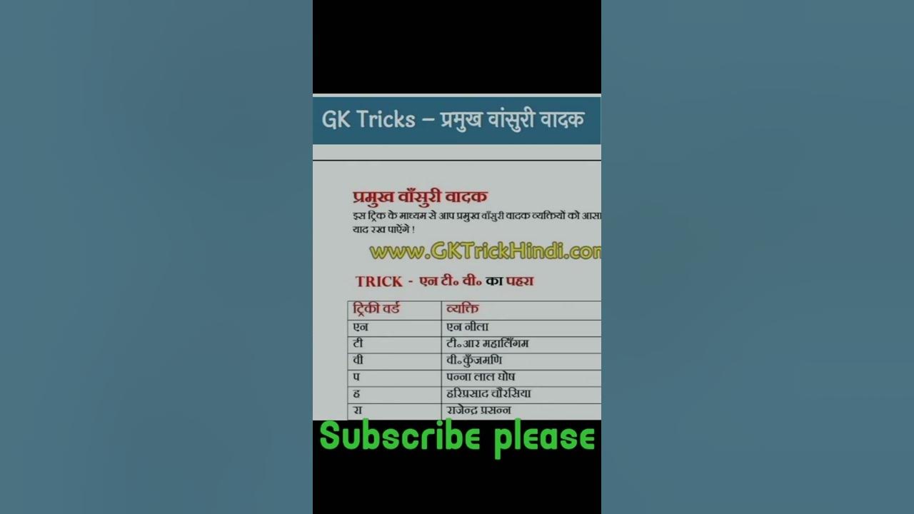 Tricky Questions In Hindi short YouTube tricky-questions-in-hindi-short-youtube
