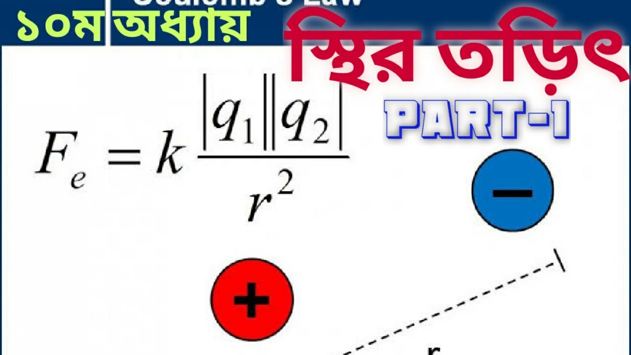 SSC Physics।। (10th chapter: স্থির তড়িৎ )।।Part-1।।SSC Exam 2021।।how ...