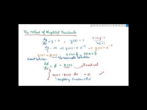 Finite Element Method 2021: 052 The Method of Weighted Residuals--Concept - YouTube