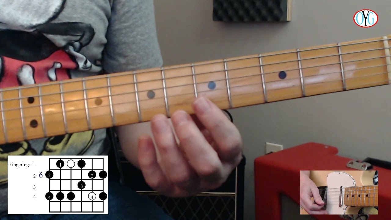 Pentatonic Minor Scale, Pt. 2 - Second Position - YouTube