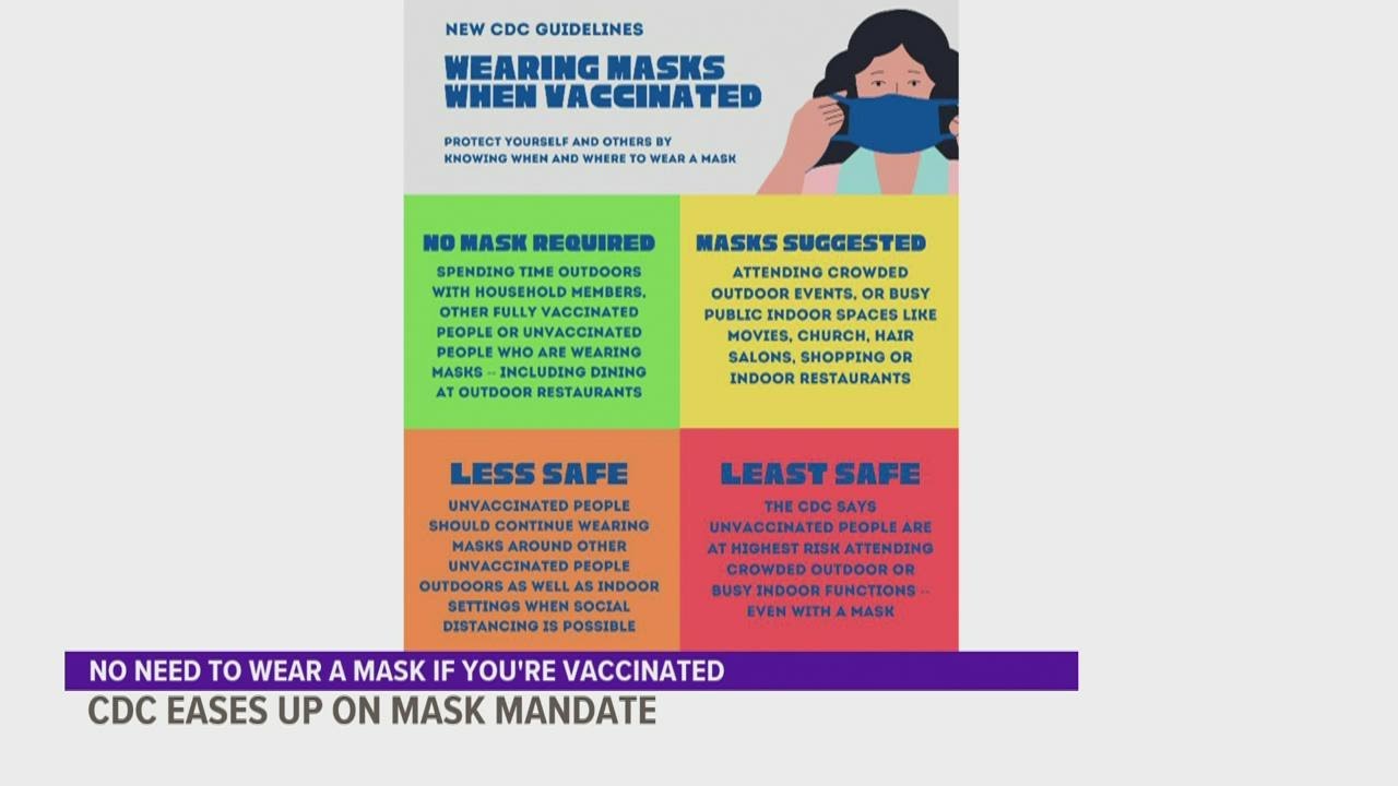 CDC says many Americans can now go outside without a mask - YouTube