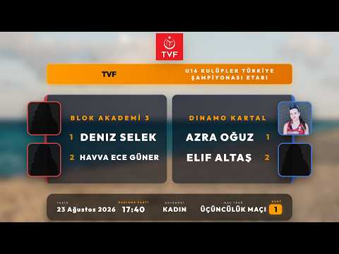 Deniz SELEK / Havva Ece GÜNER vs Azra OĞUZ / Elif ALTAŞ | TVF U16 KULÜPLER TÜRKİYE ŞAMPİYONASI