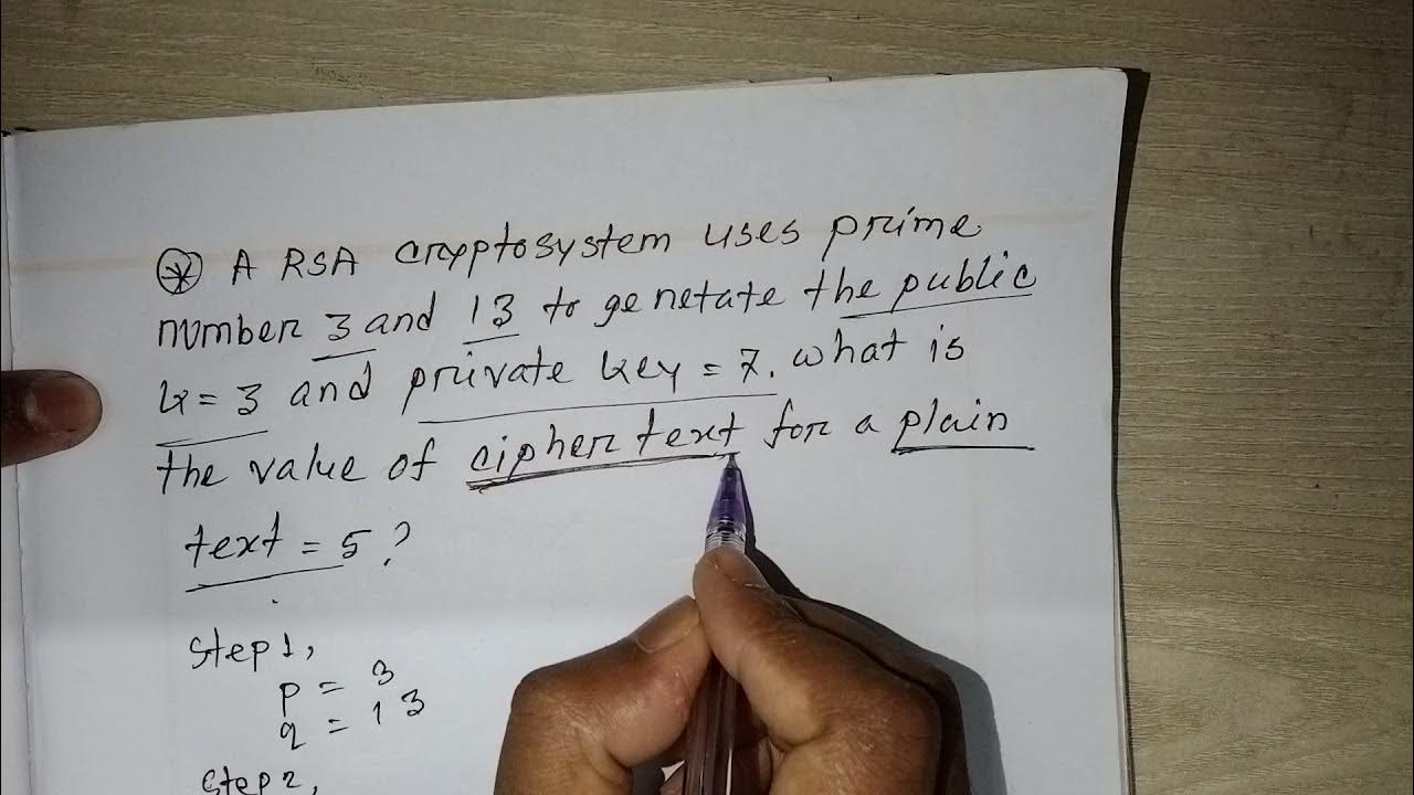 RSA algorithm example in cryptography security math (Class 3) Bangla ...