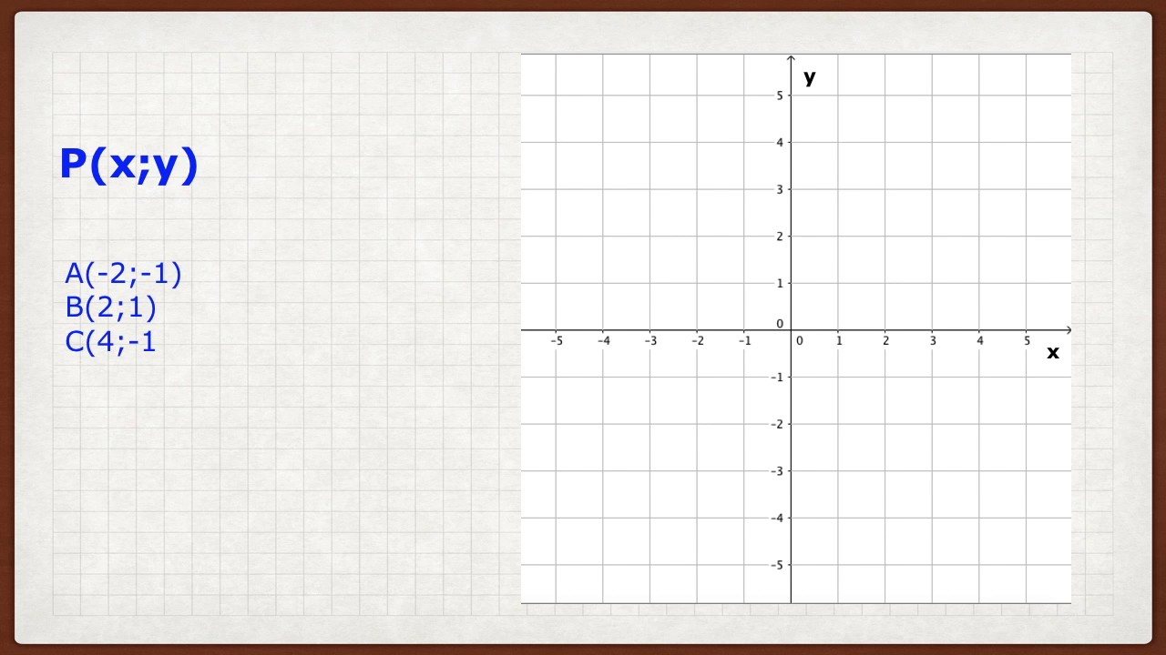 7° lezione semipiano e piano cartesiano - YouTube