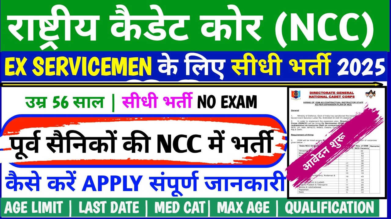 NCC में निकली JCOs/NCOs के लिए भर्ती | Ex Servicemen की NCC में सीधी ...