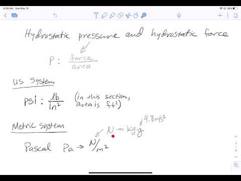 Hydrostatic Force, Centroids, and Centers of Mass - Calculus 2 (8.3a ...