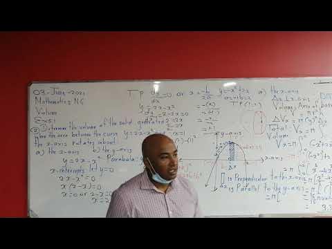 Integration Calculating Volume DISC and SHELL method - YouTube