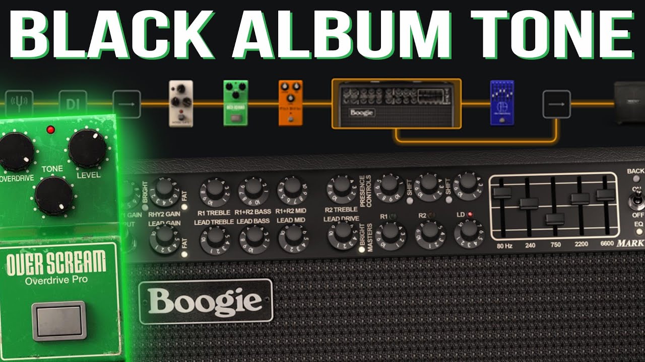 Metallica "Enter Sandman" tone in Amplitube 5. Metallica preset in ...