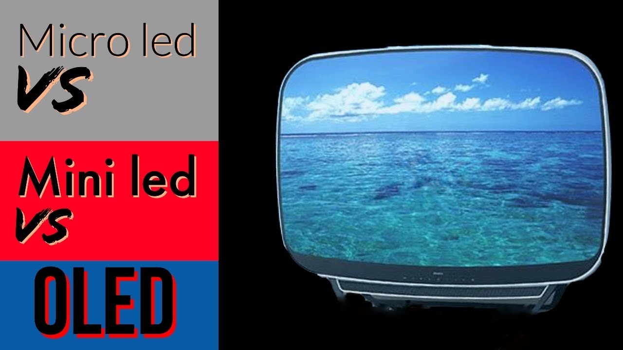 Micro led vs Mini led vs oled display comparison|which is the best ...