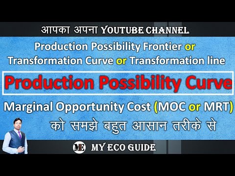 Microeconomics| Production possibility curve| MOC| MRT| MOC numerical ...