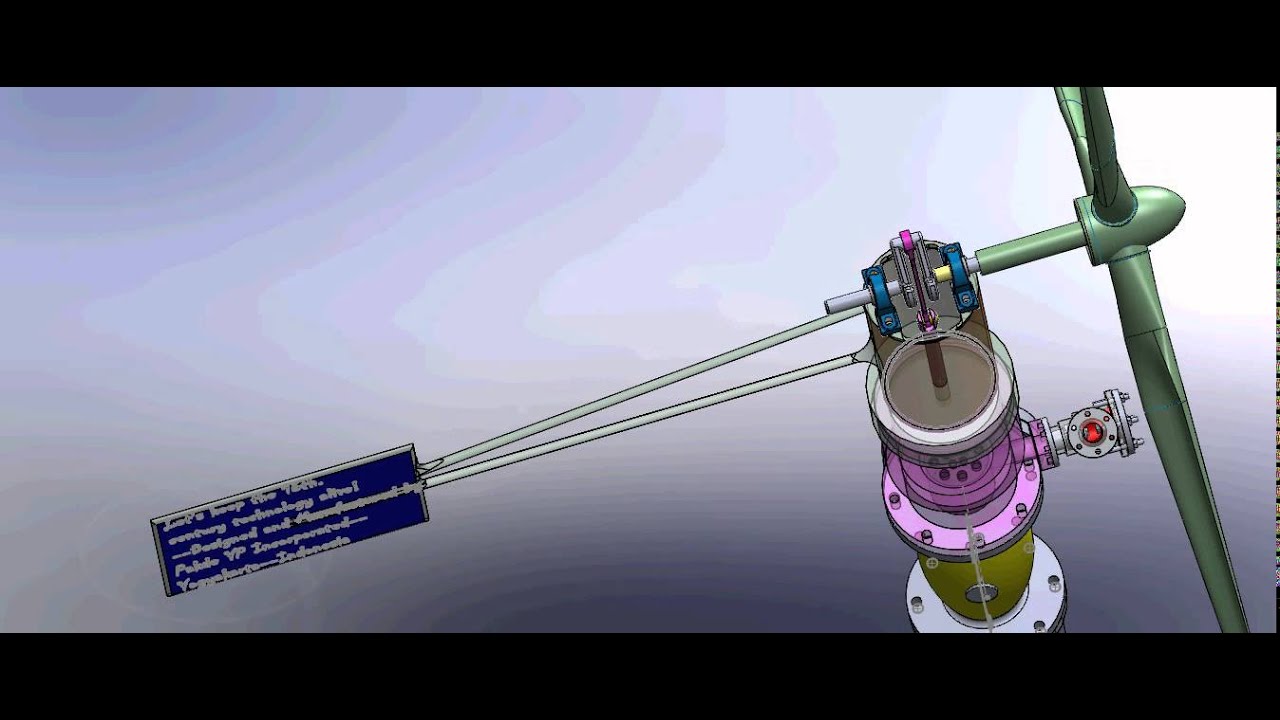 Water Pump Windmill Youtube
