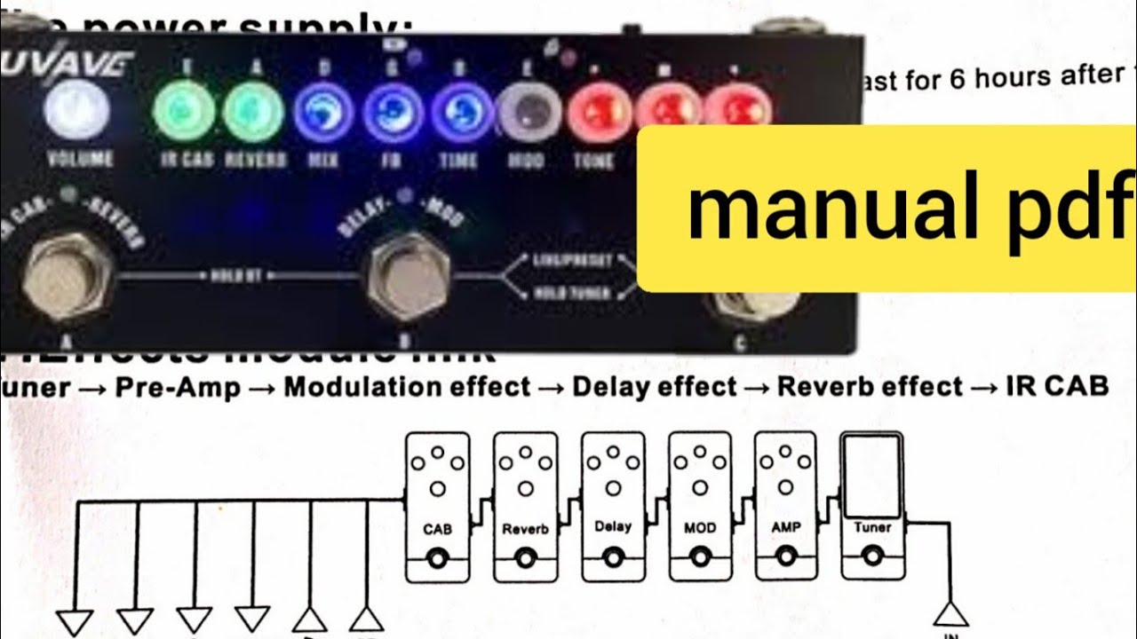 Cuvave baby manual pdf #guitarra - YouTube