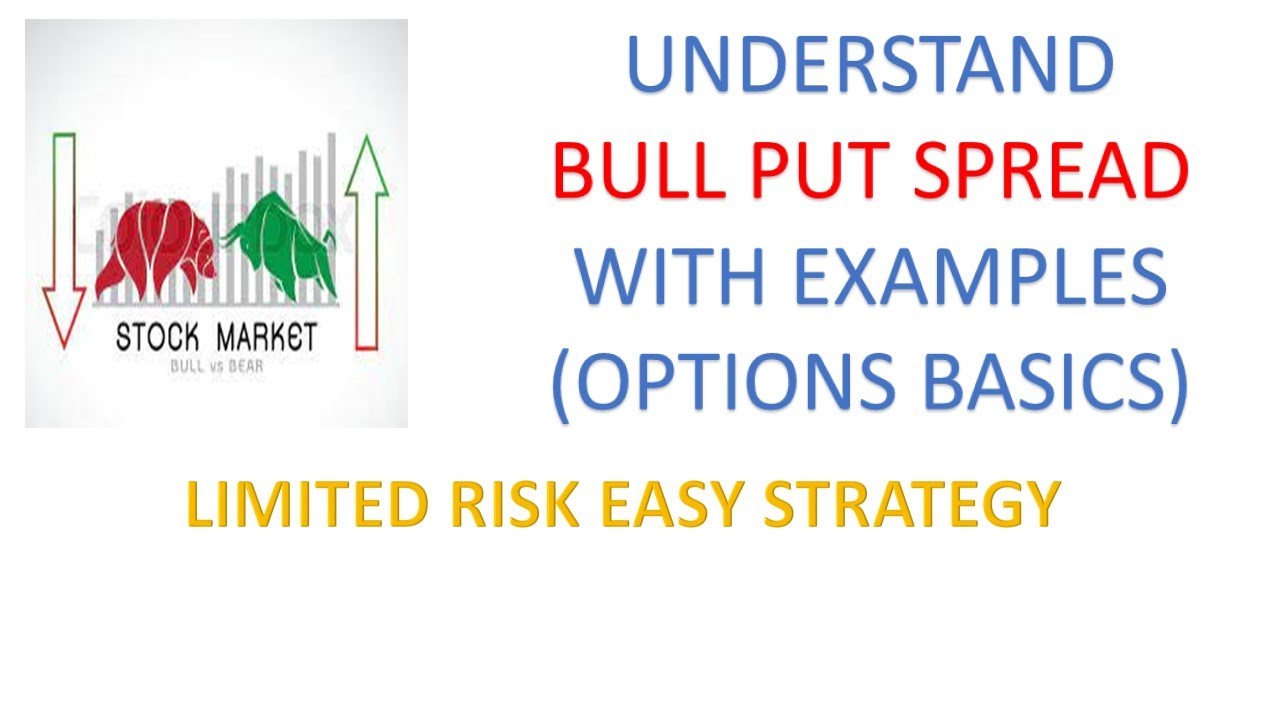 Bull Put Spread Strategy | Option Trading | Share Market Concepts ...