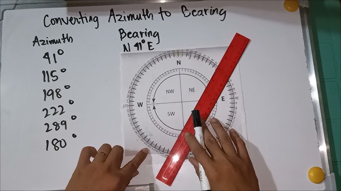 Convert Azimuth To Quadrant From