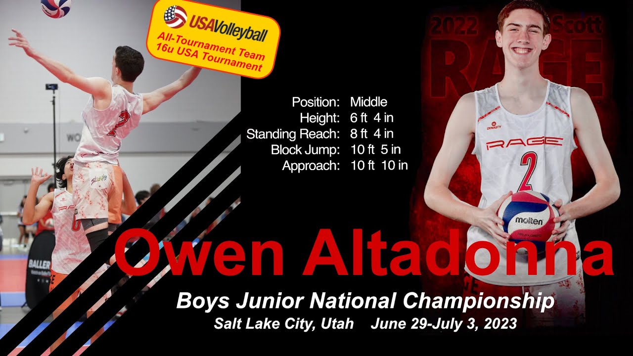 17 - Owen Altadonna - Class of 2025 - Middle Athlete - '23 Boys Junior ...