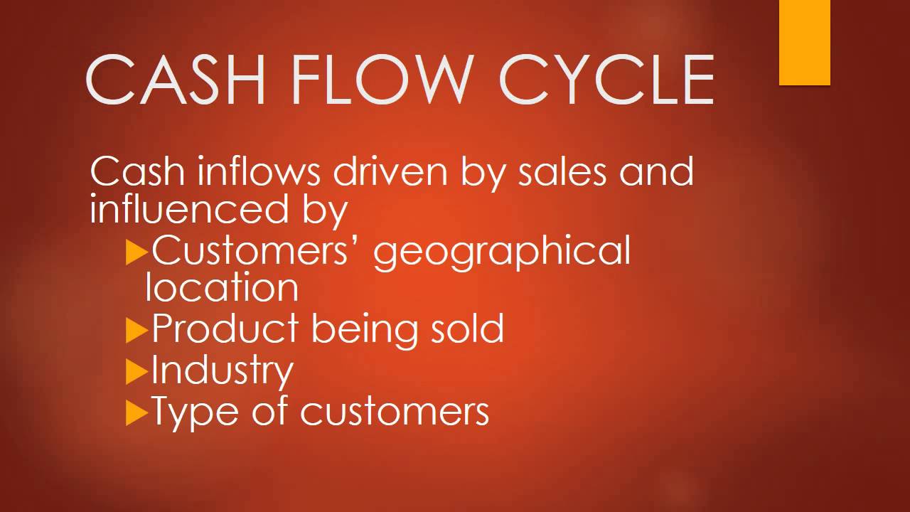 CASH FLOW CYCLE - YouTube