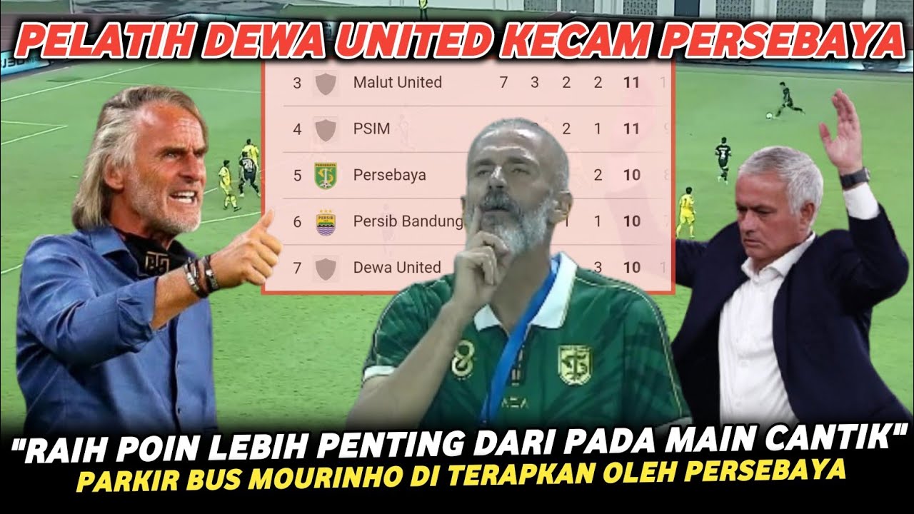 EDUARDO PEREZ JENIUS "Tiru Parkir Bus Jose Mourinho" Tiki-taka Dewa ...