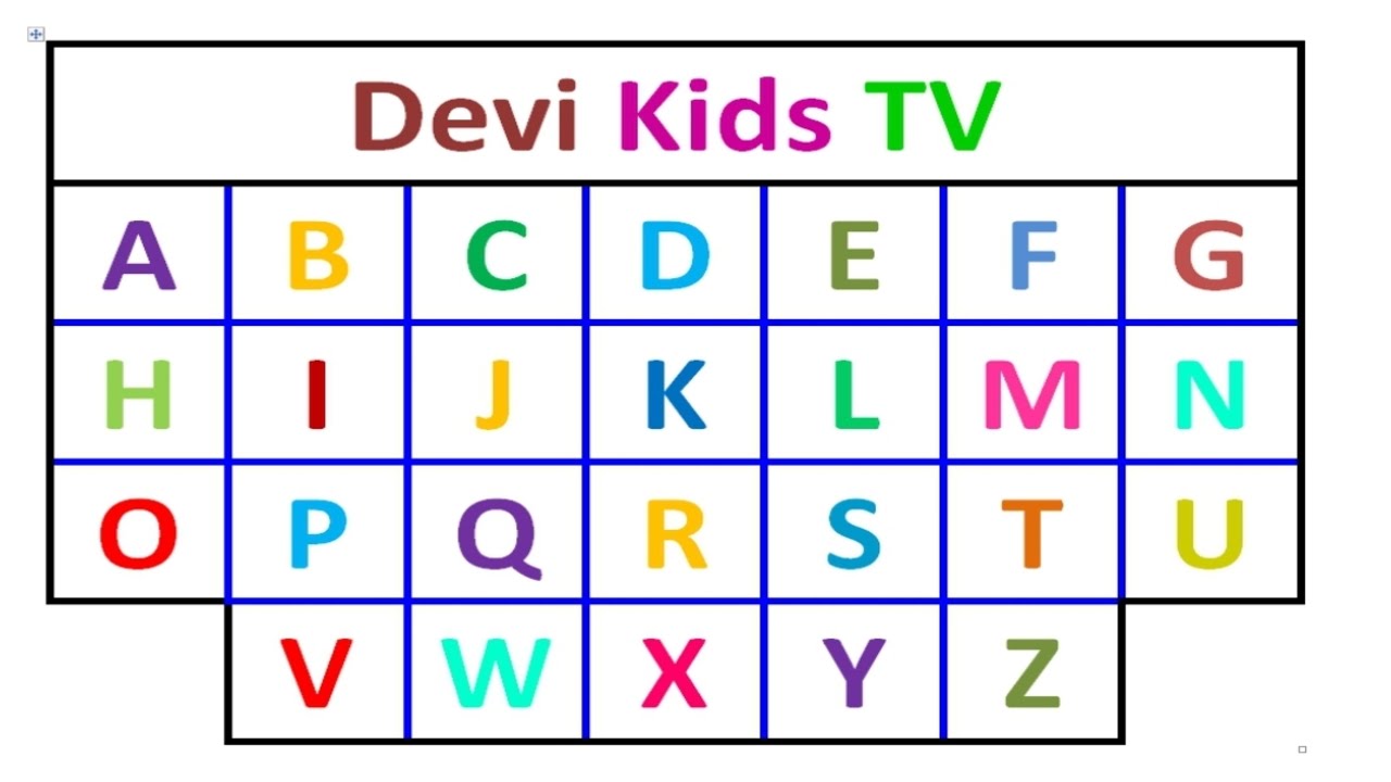 Writing Alphabet Letters For Children | Alphabet for Kids | how to ...