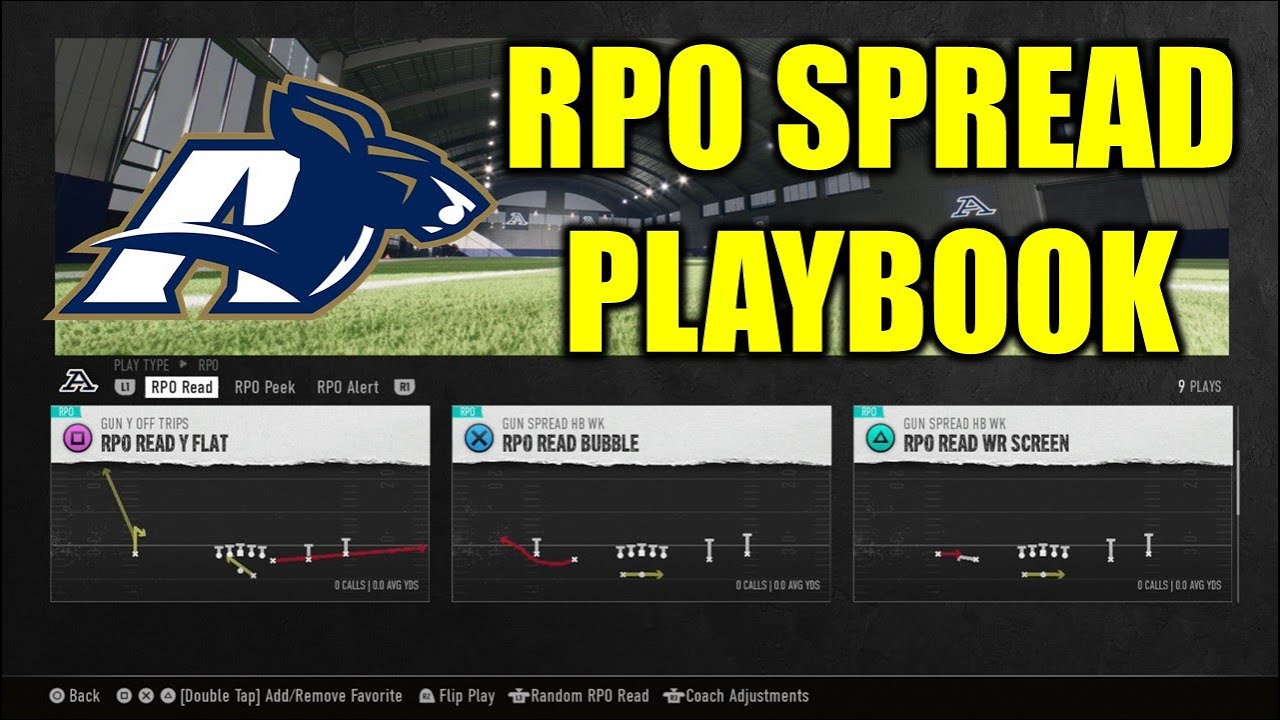 Akron RPO Spread Playbook Guide | College Football 25 - YouTube