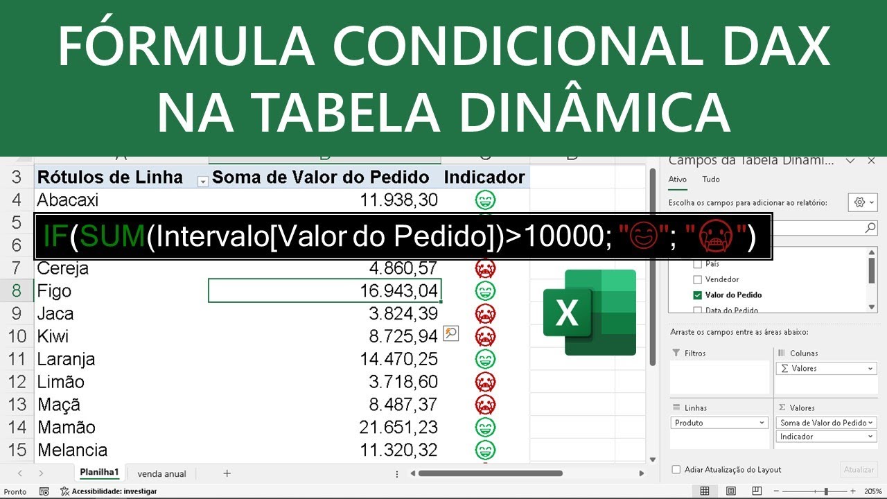 Fórmula Condicional DAX na Tabela Dinâmica - YouTube