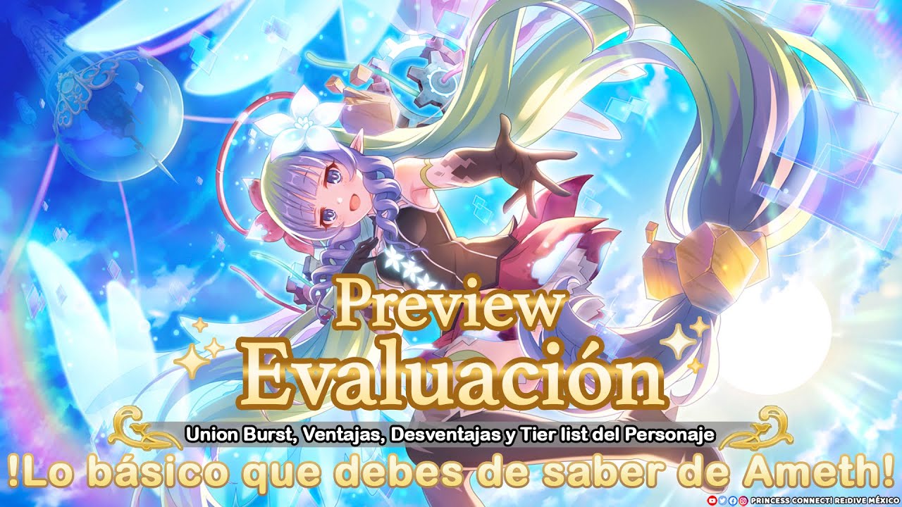 Preview Evaluación | Ameth | Miembros "Kishi, Princess y Seven ...