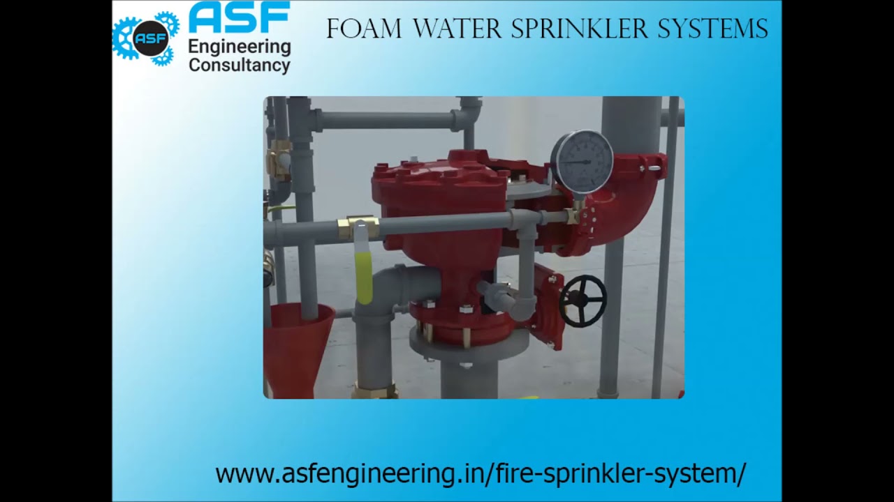 Fire Sprinkler System Installation - YouTube