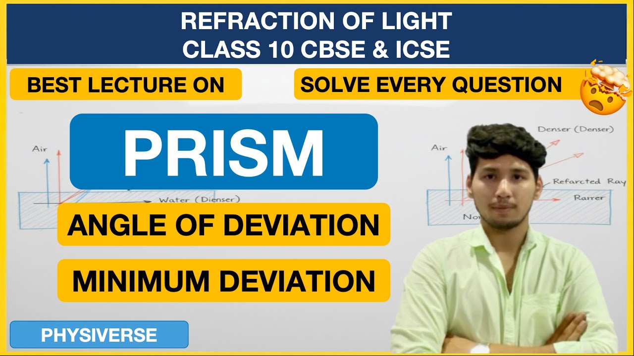 Prism Class 10th Physics | Angle of Deviation & Minimum Deviation in ...