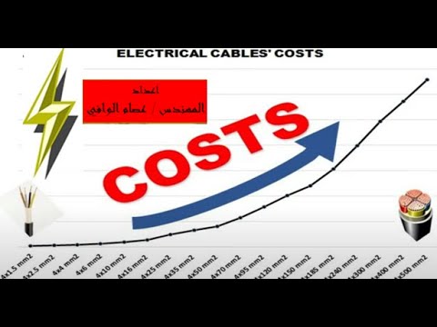 الفرق بين demand factor& diversity factor - YouTube