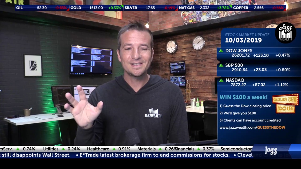 Stock market bets the Fed will save the day. | The Closing Beat 🎵 - YouTube