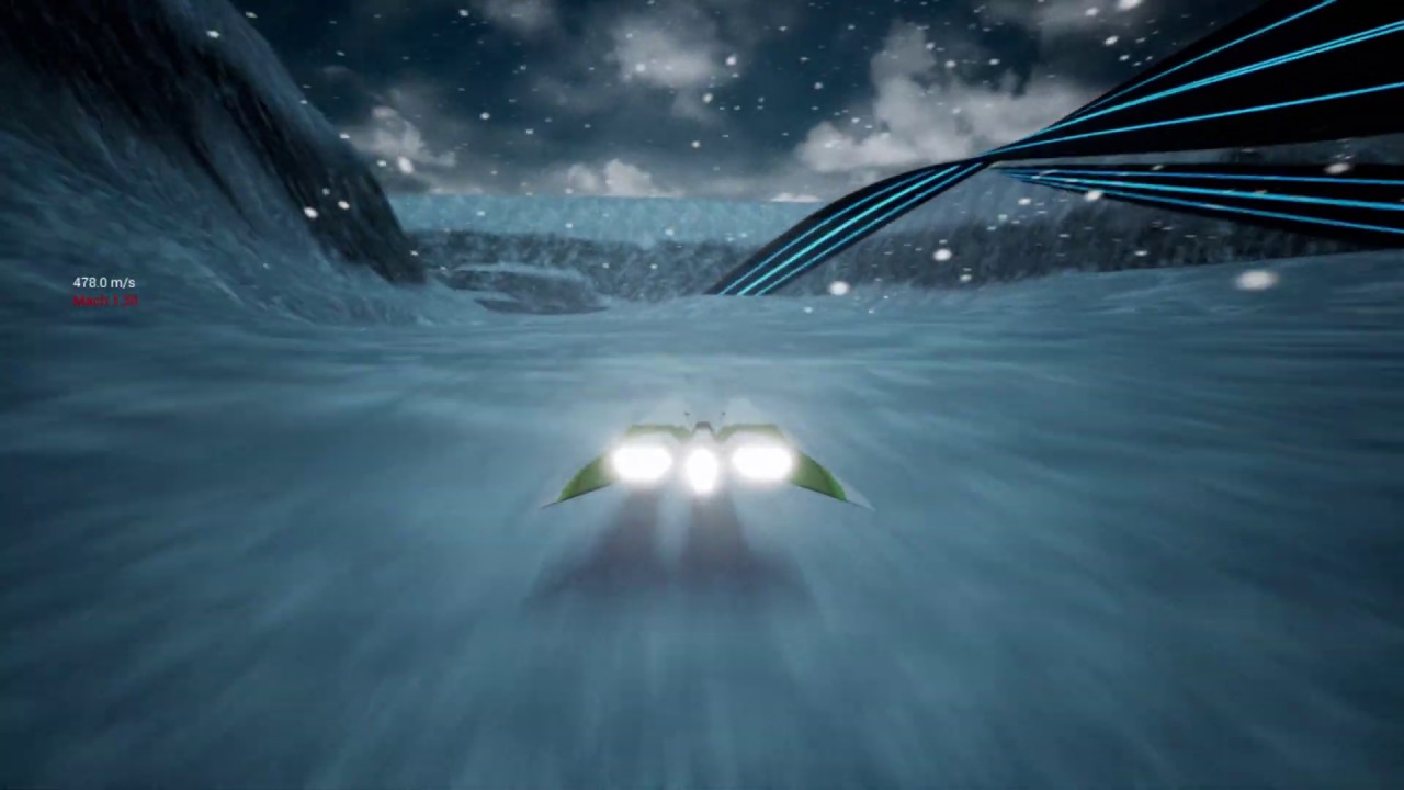 Anti Gravity Levitation System